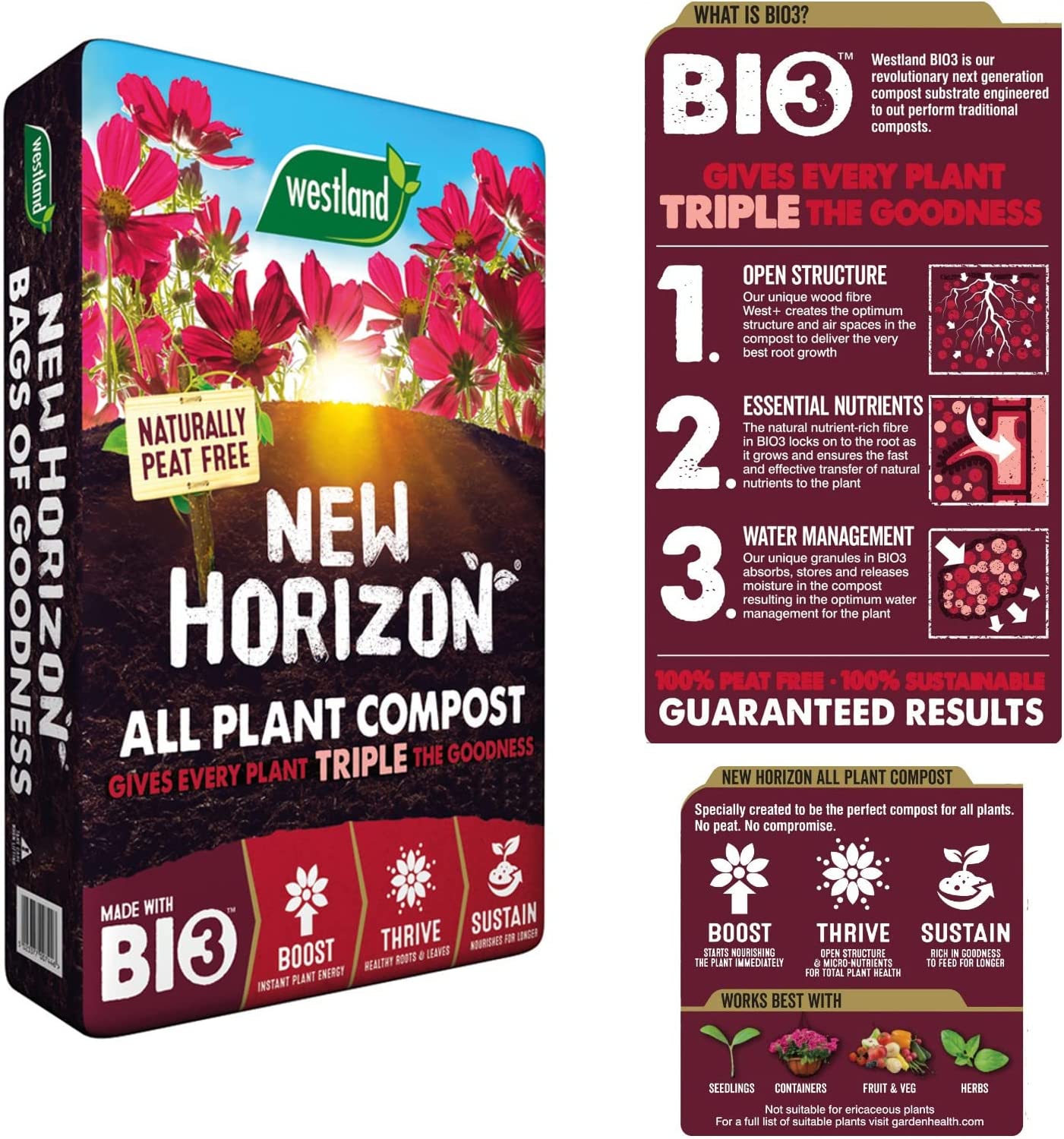 Westland Bio3 New Horizon All Plant Compost